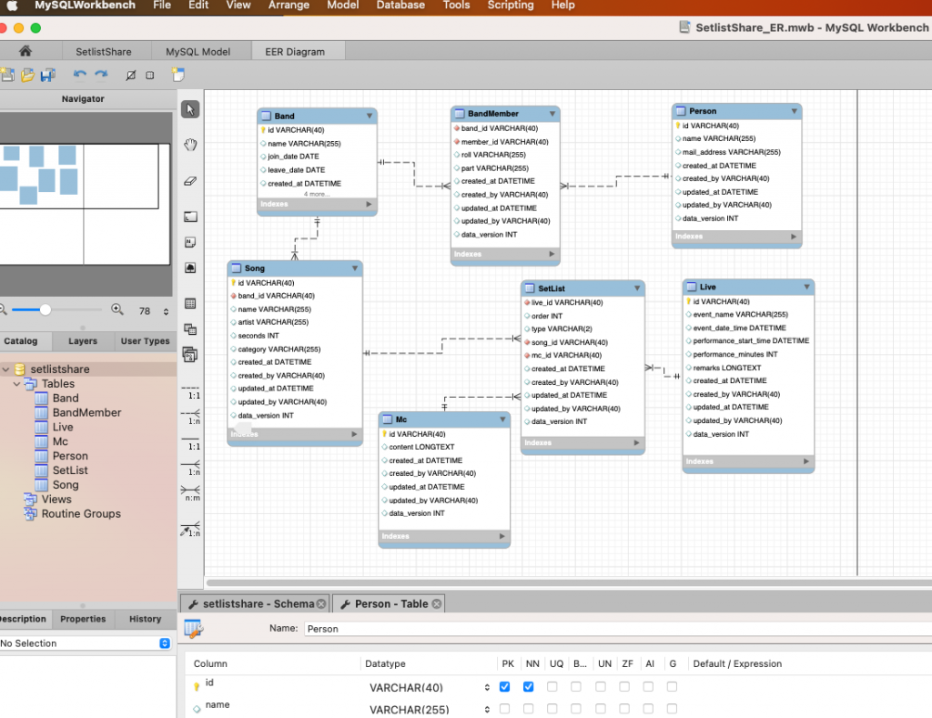 MySQL Workbench ER図からテーブルを生成する | Glob